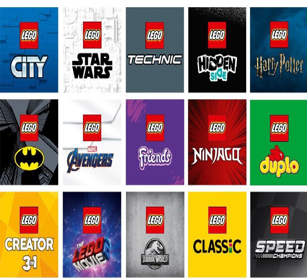 All Brands